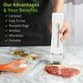 Vacuum Sealer for with Visible Water Tank | Portable Compact Vacuum ...