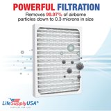 LifeSupplyUSA True HEPA Filter Replacement Compatible with Hunter ...