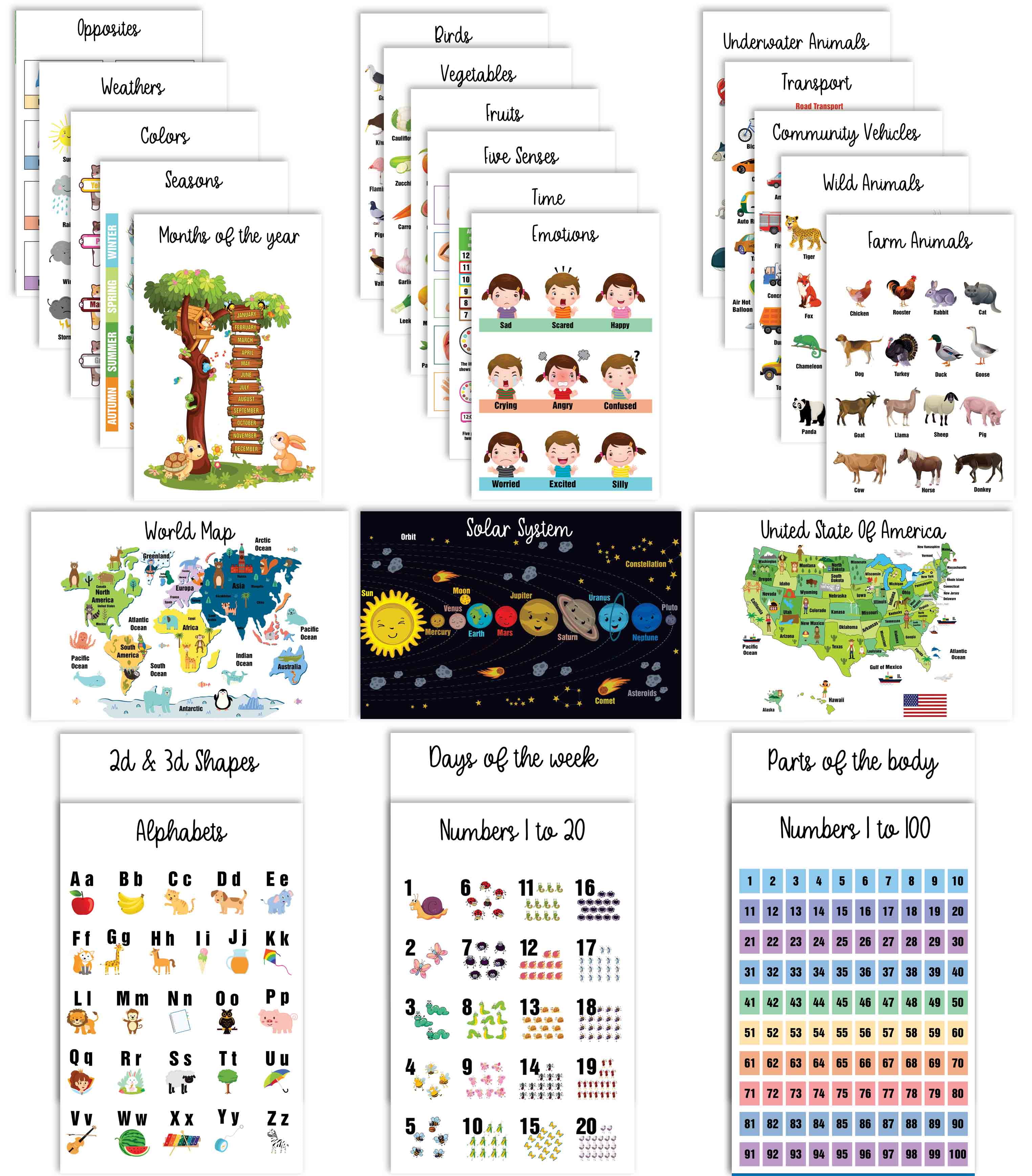 Traceease Educational Poster For Elementary School, Pack Of 25 ...