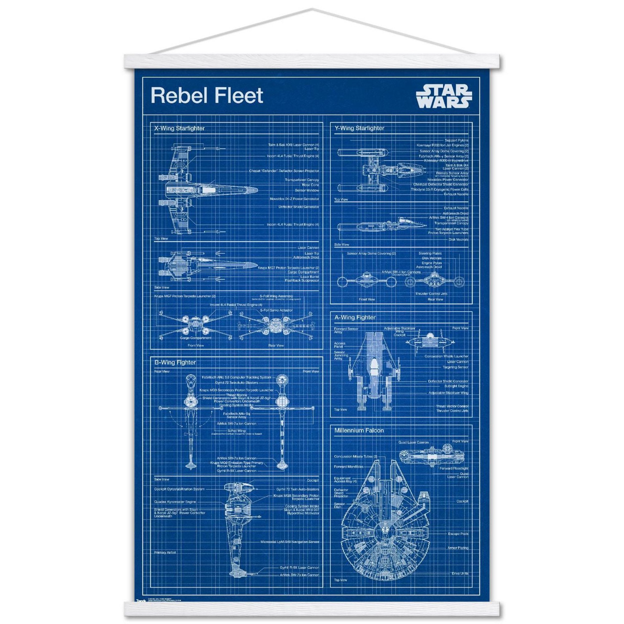 Click here for Trends International Star Wars: Saga - Rebel Bluep... prices