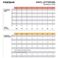 Chartpak Vinyl Numbers - 3/4'' Numbers, White - Walmart.com