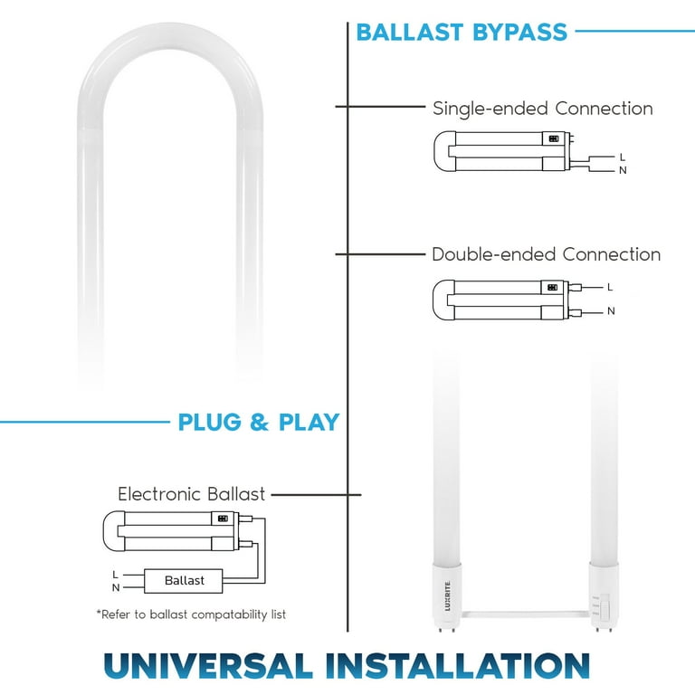 U Bend Fluorescent Tubes Acrylic Blocks – Acrylic United States