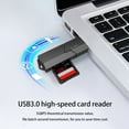 High Speed USB Card Reader for Mobile and Computer - Efficient Data ...