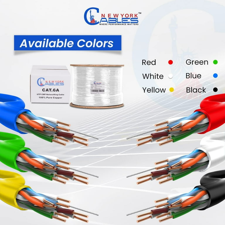 Solid Pure Copper Ethernet Newyork Cables Cat6a Plenum 1000ft - Cable ...