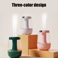2 Nozzle Humidifier with 3L Capacity, Intelligent Humidity Display for ...
