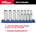 Hyper Tough 19 Piece 3/8 Inch Drive Ratchet and Socket Set Deep ...