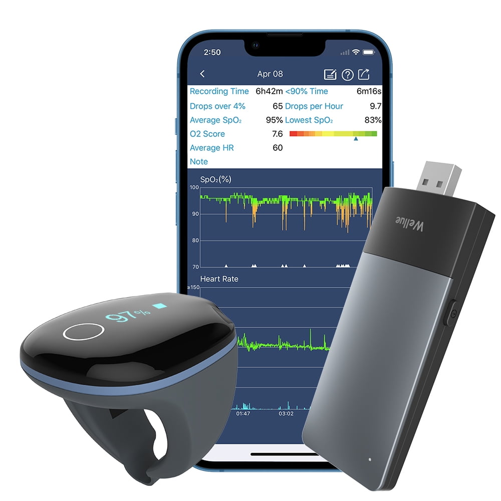 Buy Wellue Pulse Oximeter with Wifi Remote Control,Wearable Oxygen ...