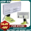 RYOBI ONE+ 18V Cordless Hybrid LED Panel Light, 3000 Lumens, 3-Settings ...