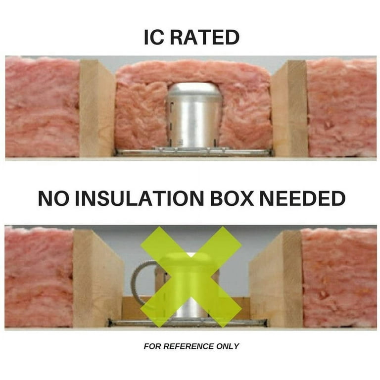 Ic Rated Lights Insulation | Shelly Lighting