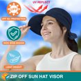 Sun Cube Women Sun Hat For Outdoor Uv Protection Wide Brim Sun Hat