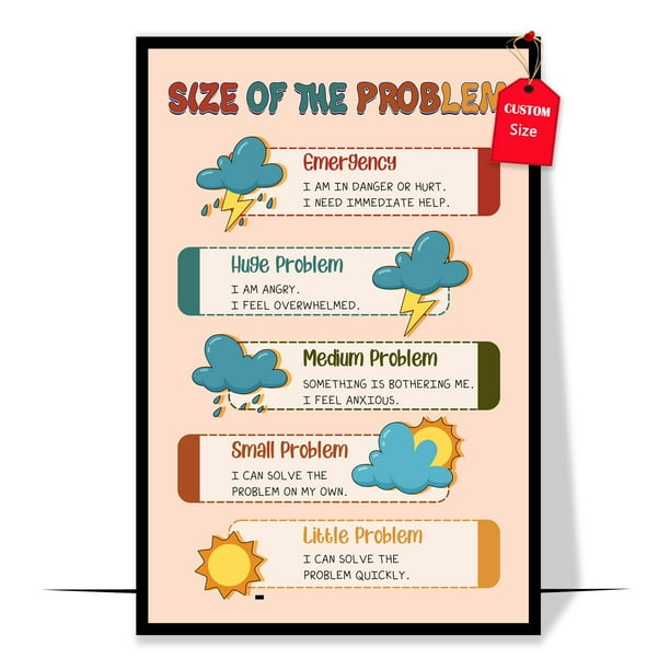 LOLUIS Size of Problem Poster, Mental Health Poster for Classroom ...