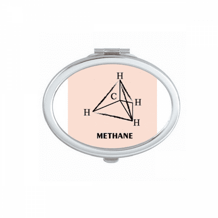 Structural Chestry Methane Mirror Portable Fold Hand Makeup Double Side ...