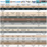 Aqua Mix Grout Colorant, Durable Waterborne Epoxy, Recolors and Seals ...