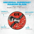 Ox Tools Pro Universal 14 Inch Turbo Rim Diamond Blade For Precision ...