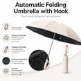 Creative Ring Buckle Windproof Reinforced Umbrella, Upgrade Thickened ...