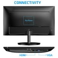 Norcent 22 Inch Monitor, HDMI VGA, 1080P 75Hz Full HD VA LED, Flicker ...