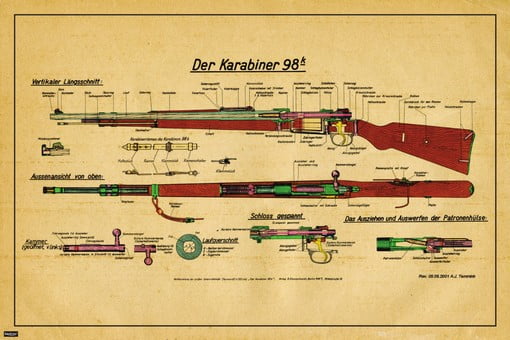 Karabiner 98 kurz Bolt-Action Rifle Chambered Patent Blueprint ...