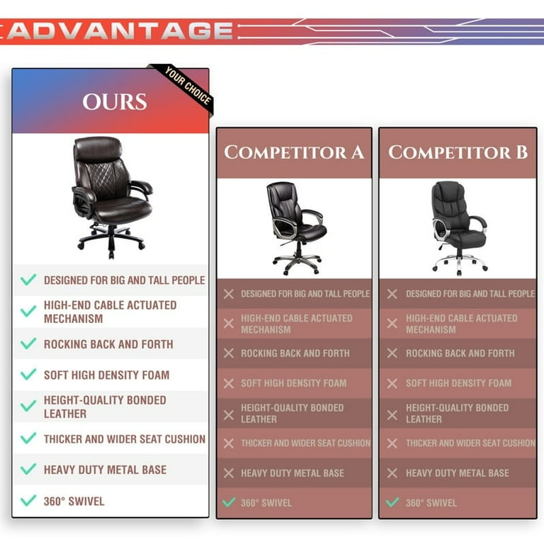 Snugway High Back Big Tall 400lb Ergonomic Executive Office Chair DiamondBrown