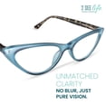 2SeeLife Small Cat Eye Reading Glasses for Women – Narrow-Medium Fit ...