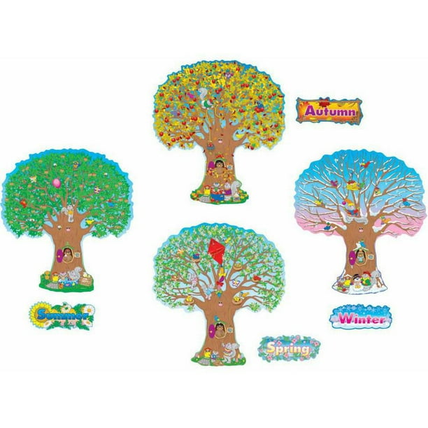 Carson Dellosa Four Seasons Trees Design Bulletin Board Set 13 X 5