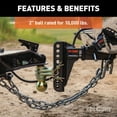 Replacement Dual-Ball for Adjustable Channel Mount - Walmart.com
