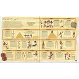 Smithsonian: Timelines of Everything (Hardcover) - Walmart.com