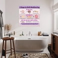 7 Steps to Safe Bedsharing Poster New Parent Reference Knowledge Wall ...