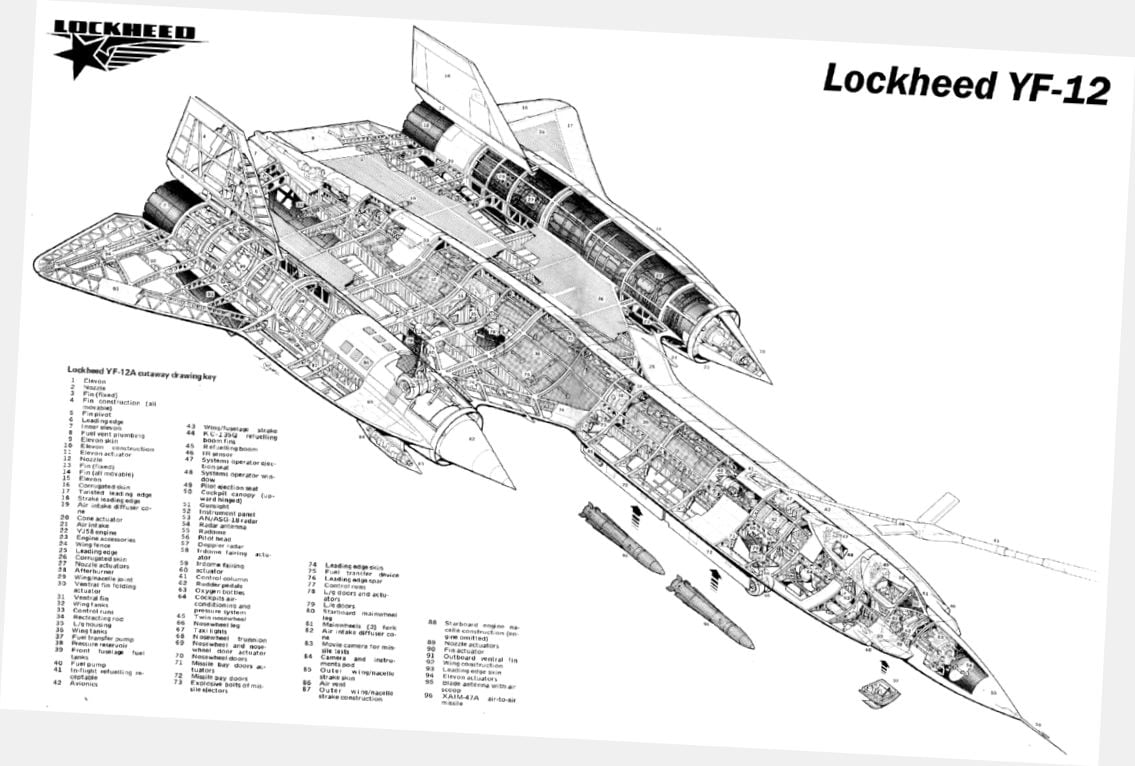 Yf-12A Cutaway Poster 24"x36" 24x36 Multi-Color Square Adults Best ...