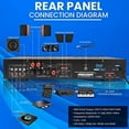 Pyle 2 Watts Continuous Power 5 Channel Audio Power Amplifier - Walmart.com