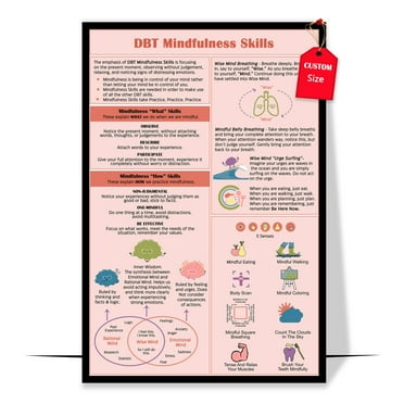 LOLUIS DBT Distress Tolerance Coping Skills Poster, Dialectical ...