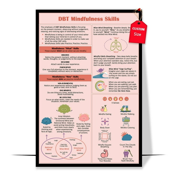 LOLUIS DBT Mindfulness Coping Skills Poster, Dialectical Behavior ...