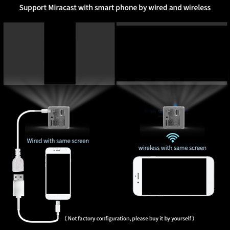 Wifi Mini Projector Wireless Smartphone ;wifi mini projector Tablet ...
