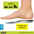 PROFOOT Triad Orthotic Insoles for Knee, Leg & Back Pain, Men's 8-13, 1 ...