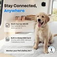 Waggle RV Pet Monitor, 4G Cellular, Real-Time Alerts, Humidity and ...