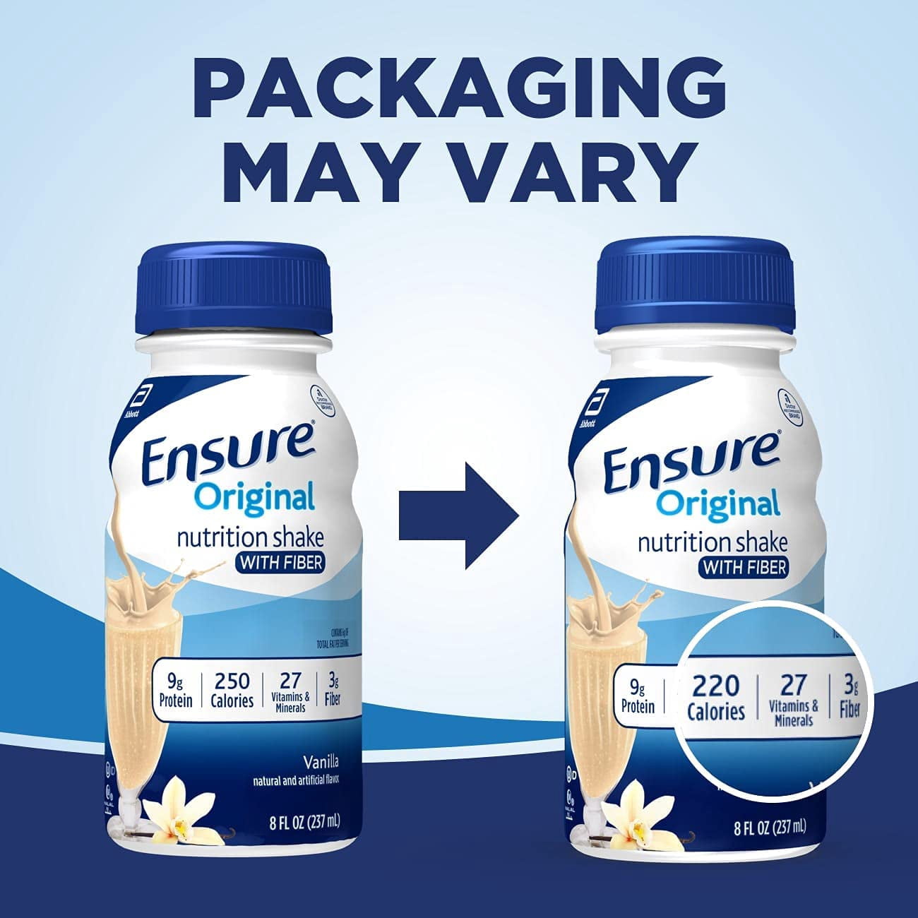 Ensure Protein And Fiber