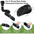 1 Pack Downspout Rodent Guard, Twist In Insert for 4" Round Rain Gutter ...