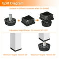 4Pack Inserts for Square Tubes with Leveling Feet, for 1.18"x1.18" OD ...