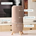 Homedics Ultrasonic Humidifier, Bedrooms and Home Offices, 0.97-Gallon ...