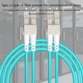 Efficient Data Center Fiber Optical Cable Cord for High Bandwidth IT ...