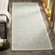 Safavieh Martha Stewart Rosamond Geometric Indoor/Outdoor Area Rug ...