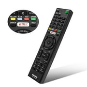 Sony Universal Remote Controls