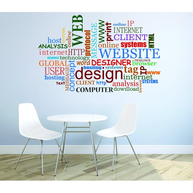 Custom Wall Decal Sticker Host Analysis Internet Resource Systems ...