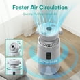 Air Purifier Fan for Home Large Room With Air Circulator Fan System ...