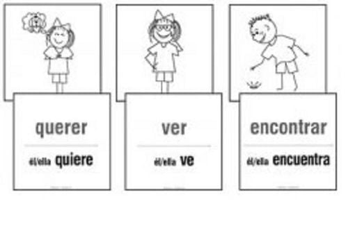Poster Pals Spanish Action Verbs Flashcards Set - Walmart.ca