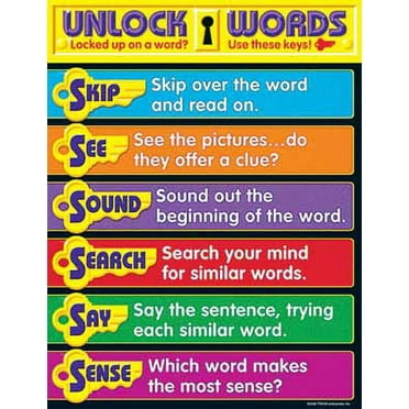 Community Helpers Learning Chart, 17" x 22" - Walmart.com