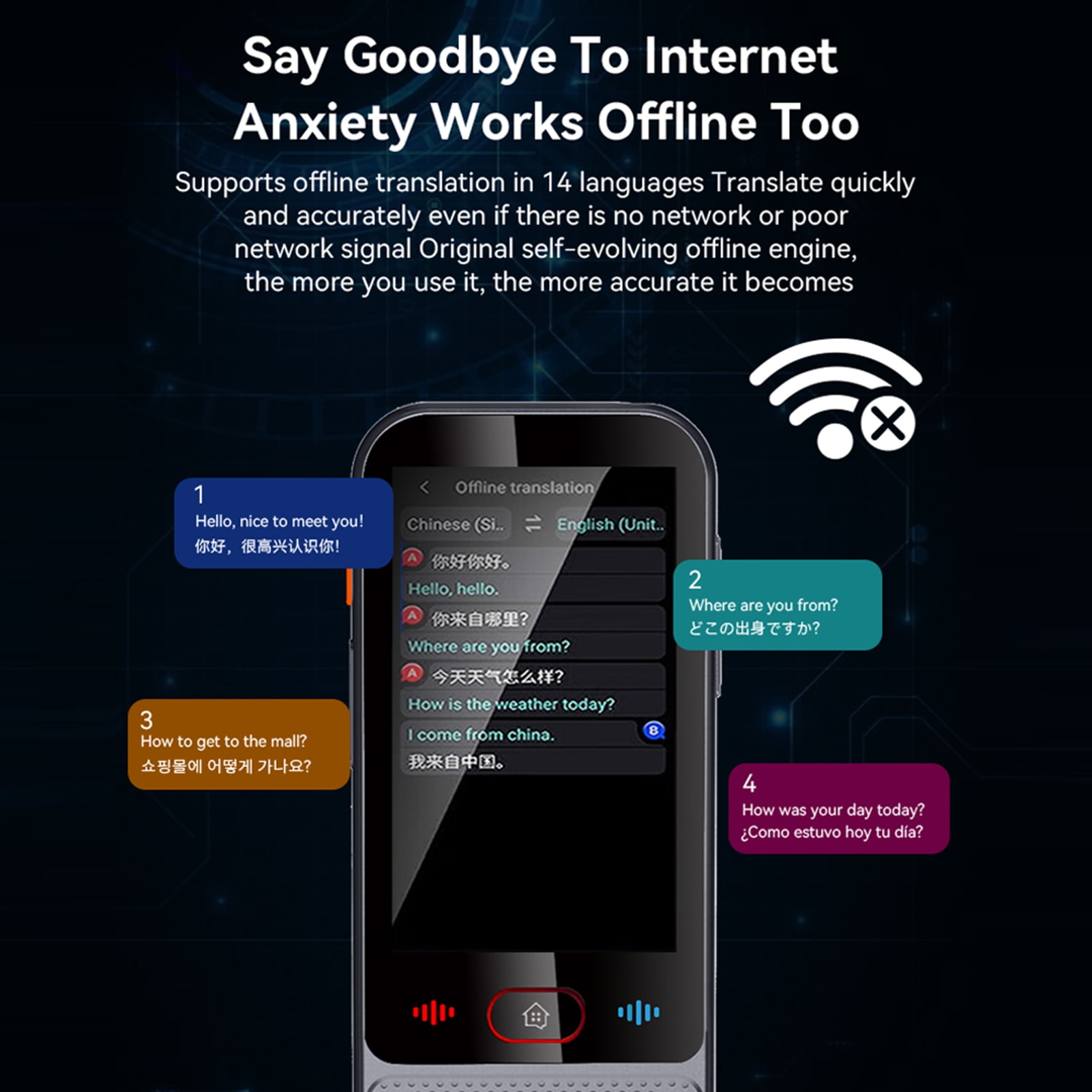 TRADUCTOR LENGUA DEL LENGUA DEL TRADUCTOR DE TRADUCTOR INTérPRETE DE ...