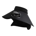 Breathable Open-Top Solar Fan Hat, UPF50+ Sun Cap with Built-in Fan ...