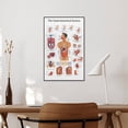 Anatomical Poster The Gastrointestinal System Posters Painting On ...