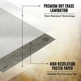 Battle Grid Game Mat - 3 Pack, RPG Masters, Double-Sided, Portable ...