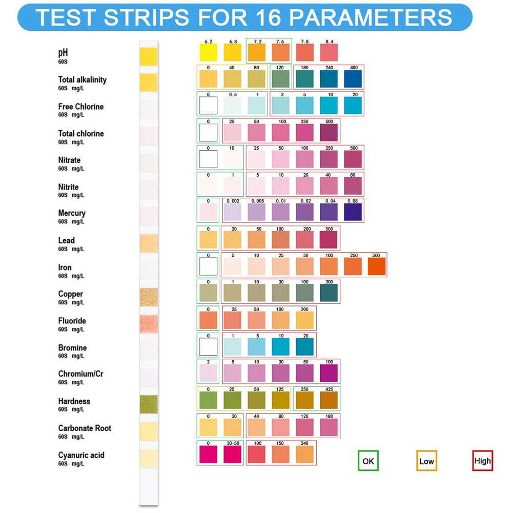 Kit de prueba de agua potable 16 en 1 Tiras de prueba de agua potable Kit de prueba de agua para ...